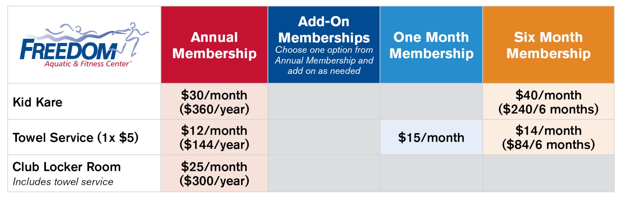 Membership - Freedom Center