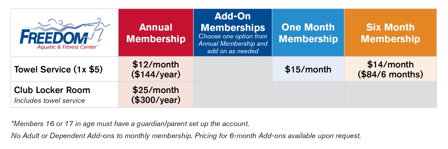 Membership - Freedom Center