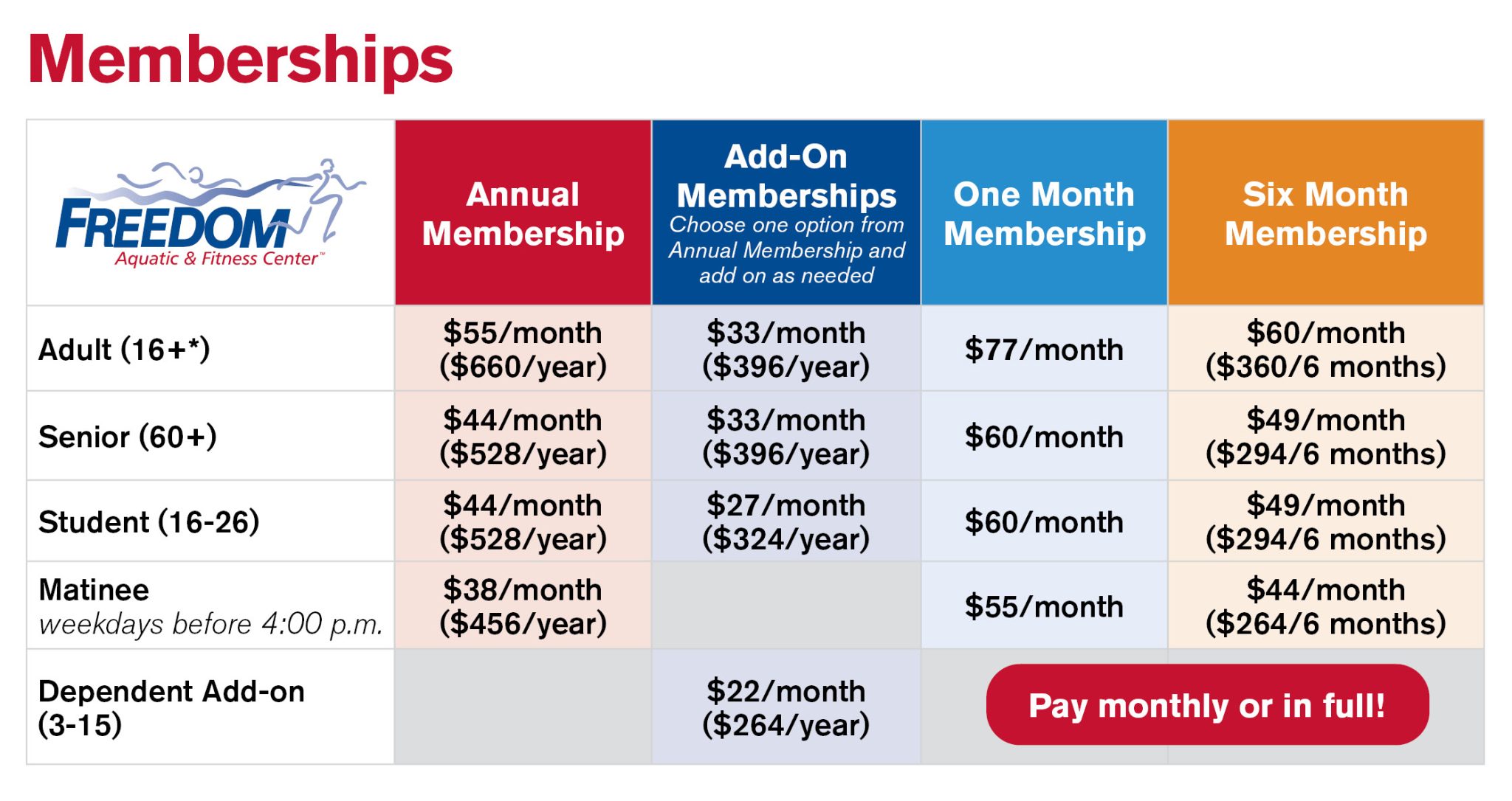Membership - Freedom Center
